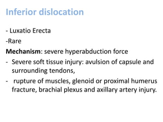 4. Acute Shoulder Dislocations cme ankit.pptx