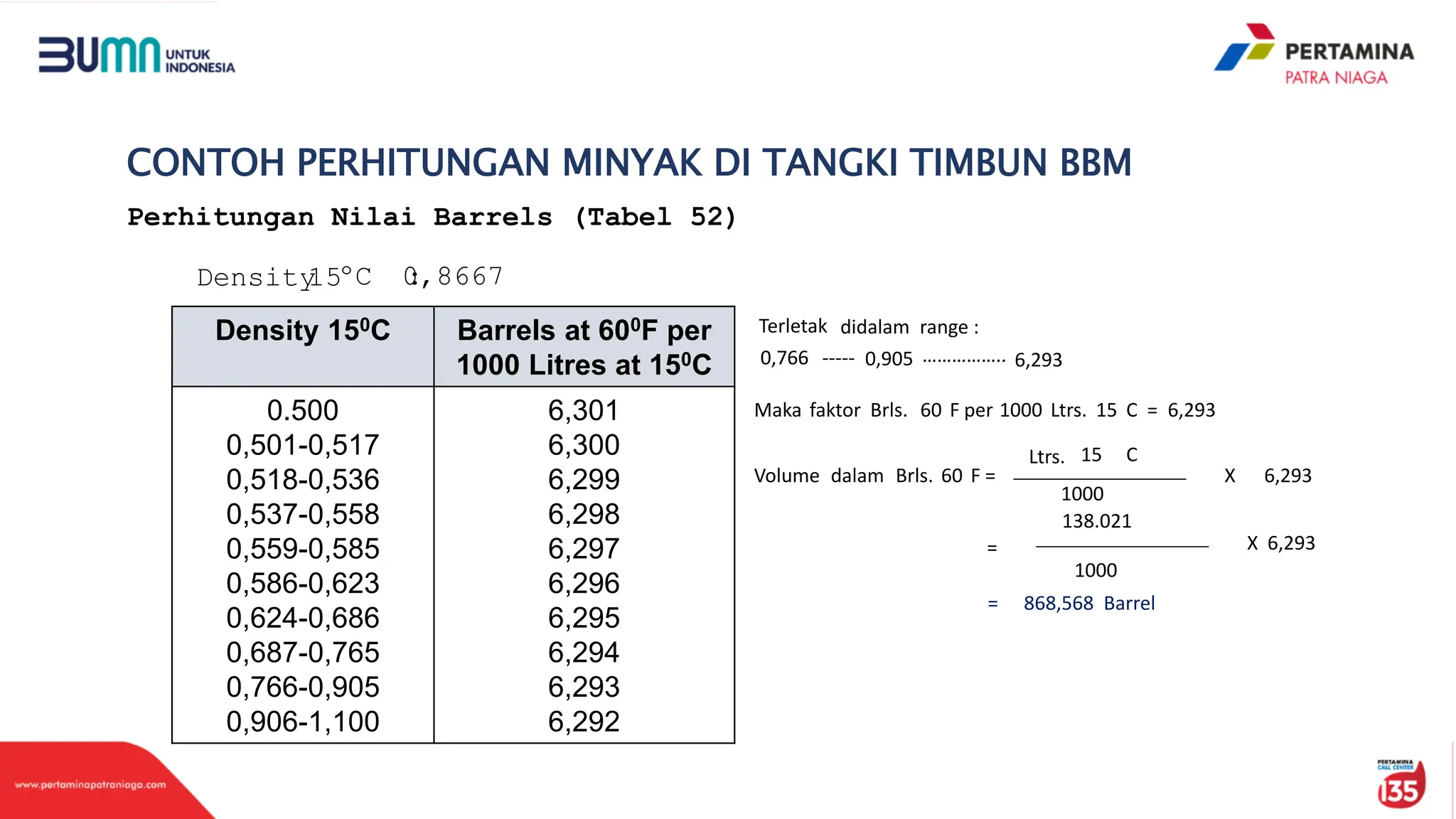 4. Tata Cara Perhitungan Tangki Darat.pptx
