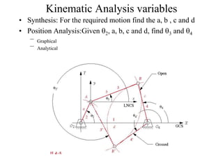 4. Graphical Analysis of acceleration and velocity.pptx