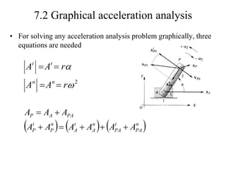 4. Graphical Analysis of acceleration and velocity.pptx