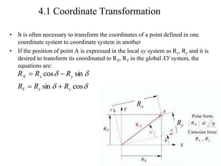 4. Graphical Analysis of acceleration and velocity.pptx