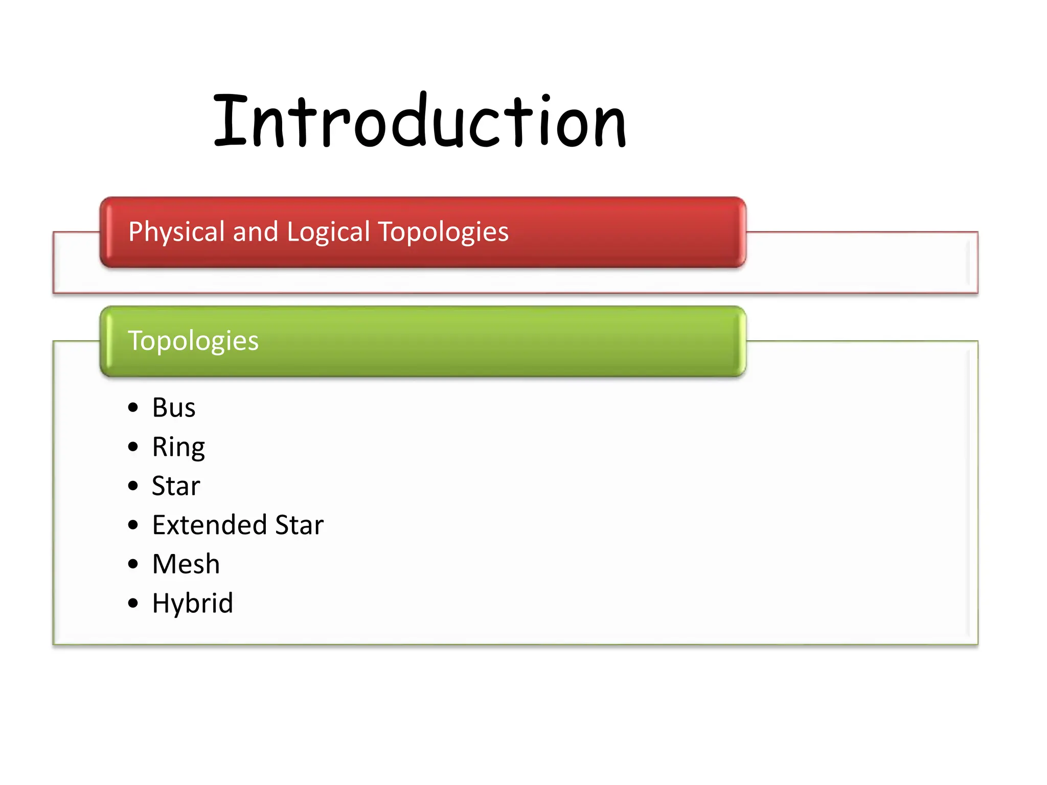 computer network basic topologies type.pptx