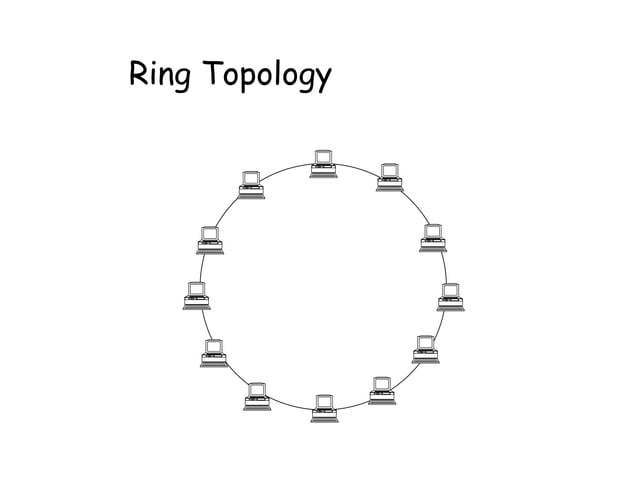 computer network basic topologies type.pptx