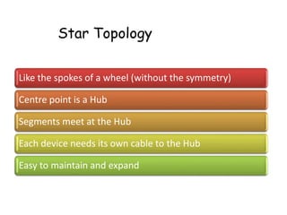 computer network basic topologies type.pptx