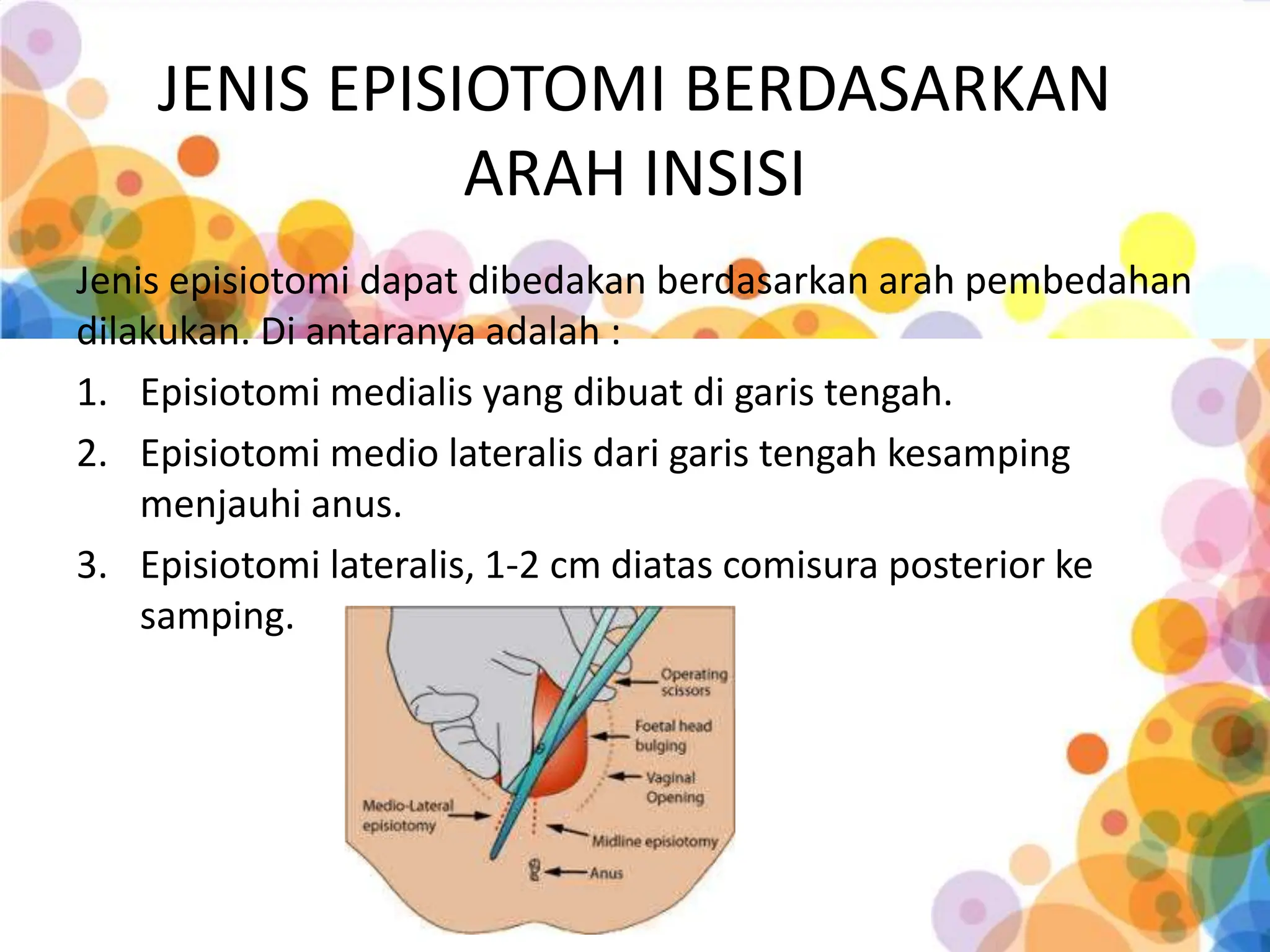 4. EPISIOTOMI.ppt pada pirenium ibu bersalin | PPT