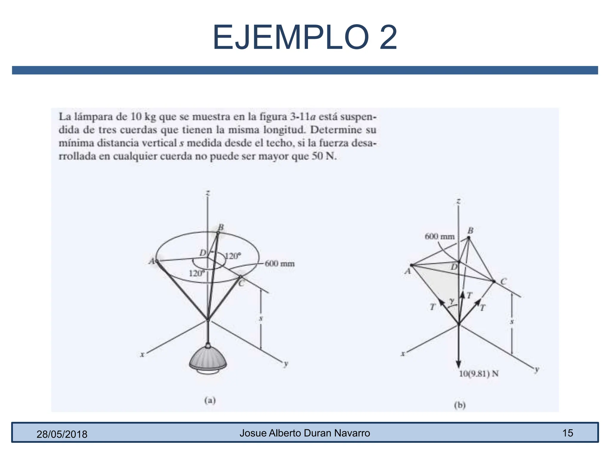 Equilibrio de una partícula en dos dimensiones | PPT