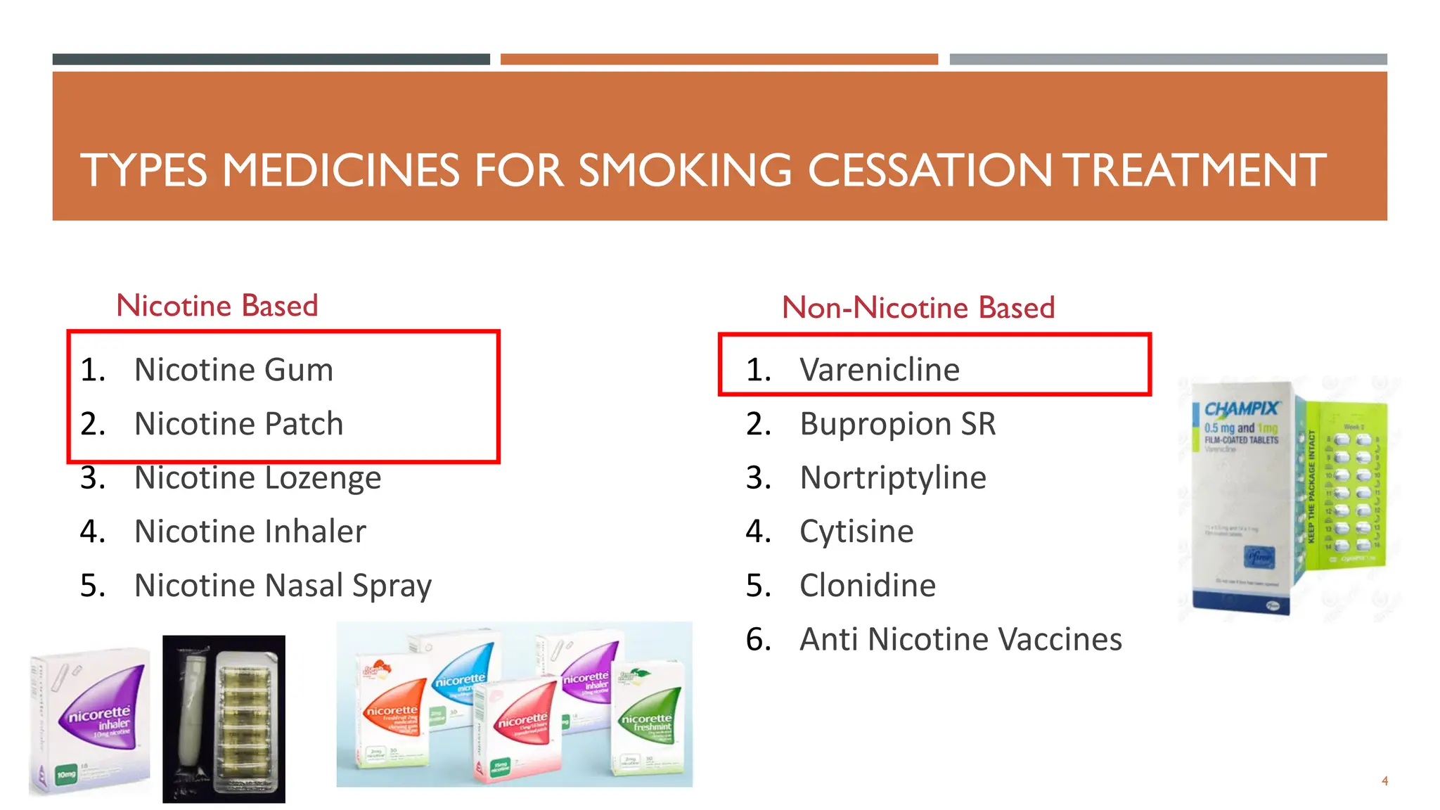 4. PHARMACOLOGICAL INTERVENTION IN SMOKING CESSATION (05.2020).pdf