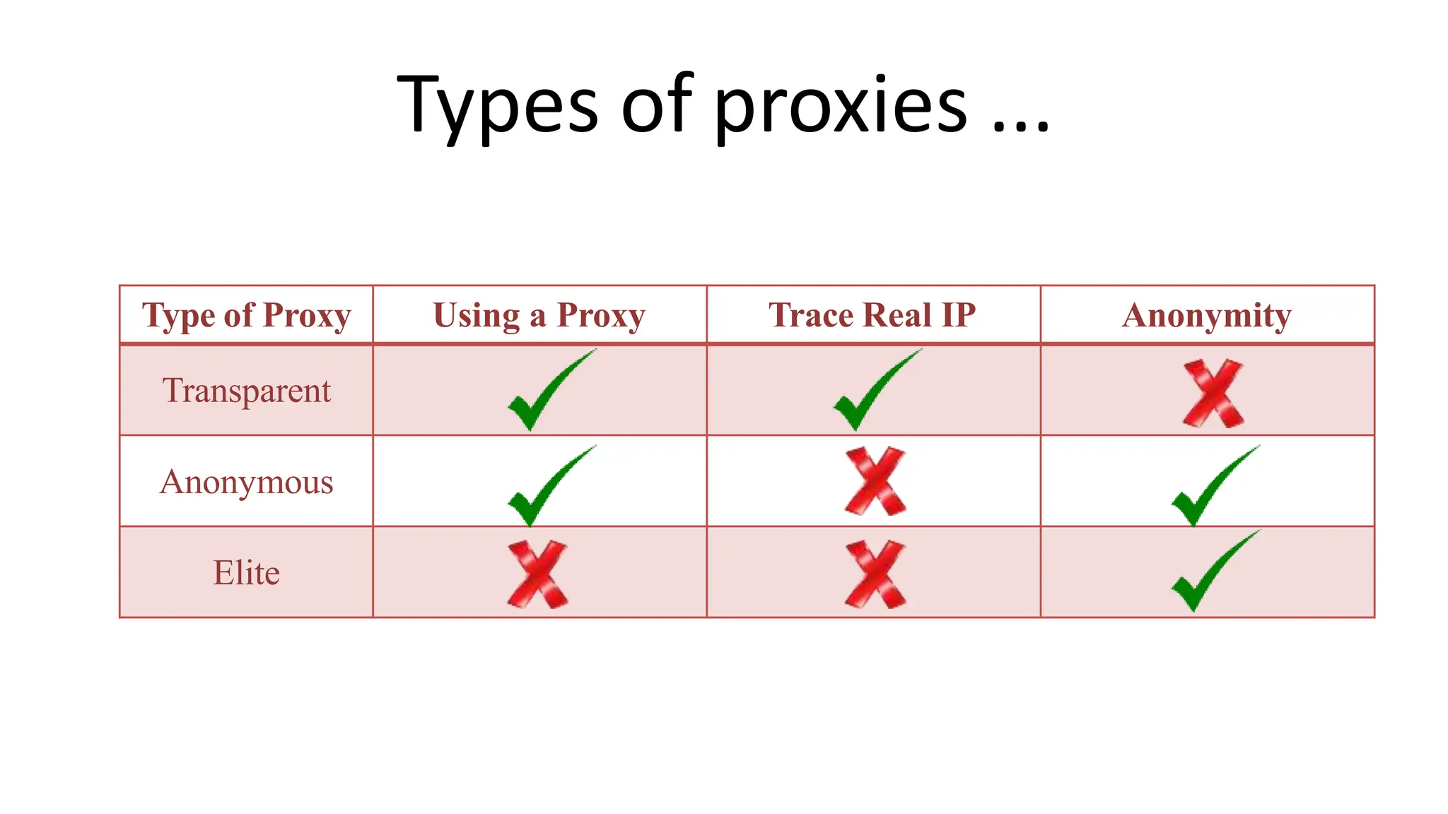 4.Tools-and-Methods-Used-in-Cybercrime-part-1.ppt