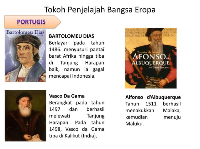 mata pelajaran sejarah indonesia kelas XI SMK PENJELAJAHAN BANGSA EROPA ...