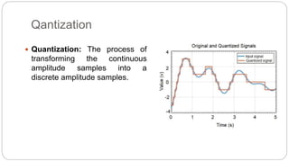 Analog and Digital Convertors - (ADC) | PPT
