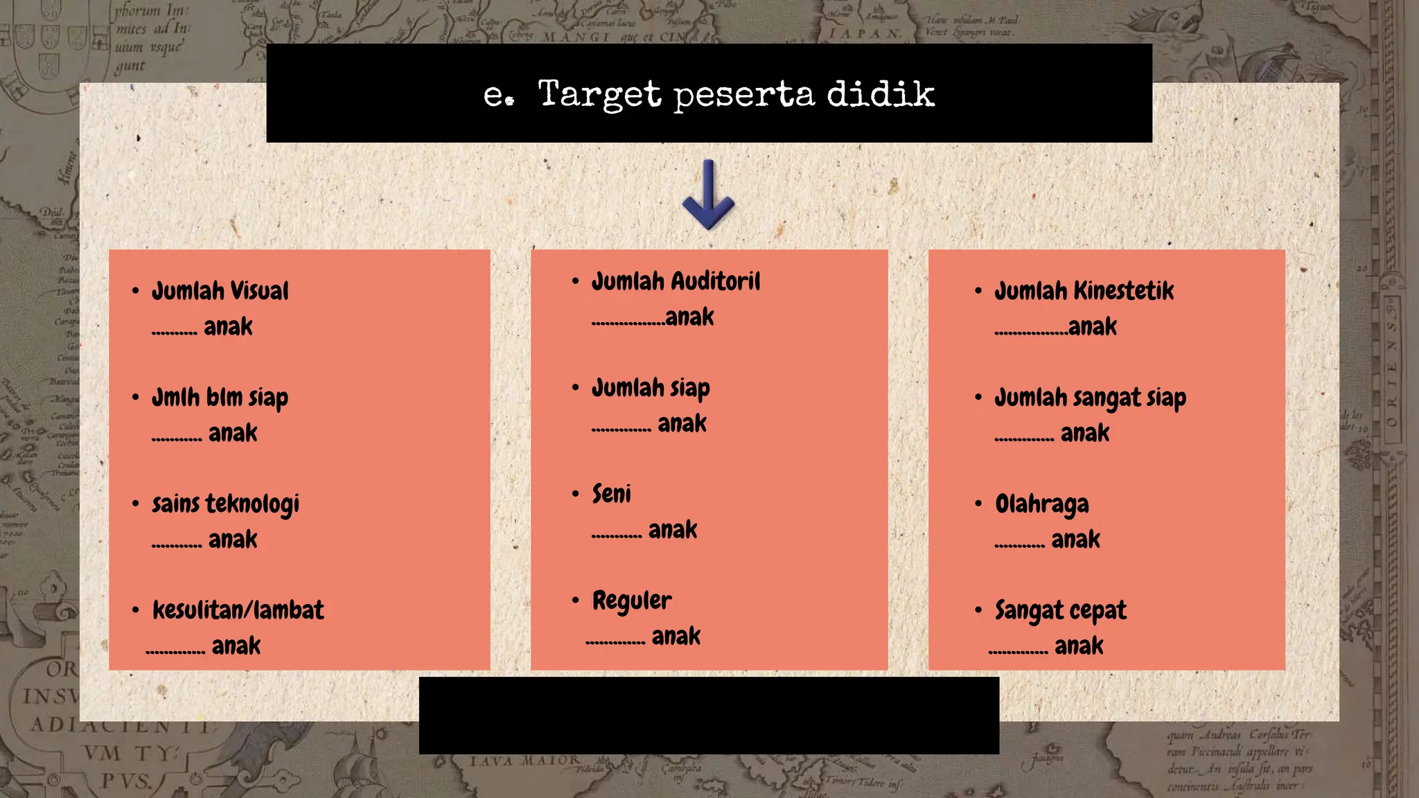 Contoh Powerpoint Modul Ajar Kurikulum Merdeka | PPTX