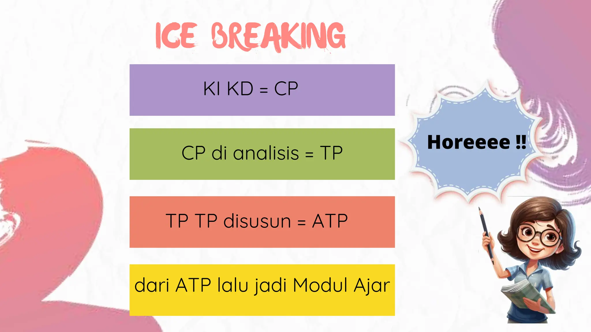 Contoh Powerpoint Modul Ajar Kurikulum Merdeka | PPTX