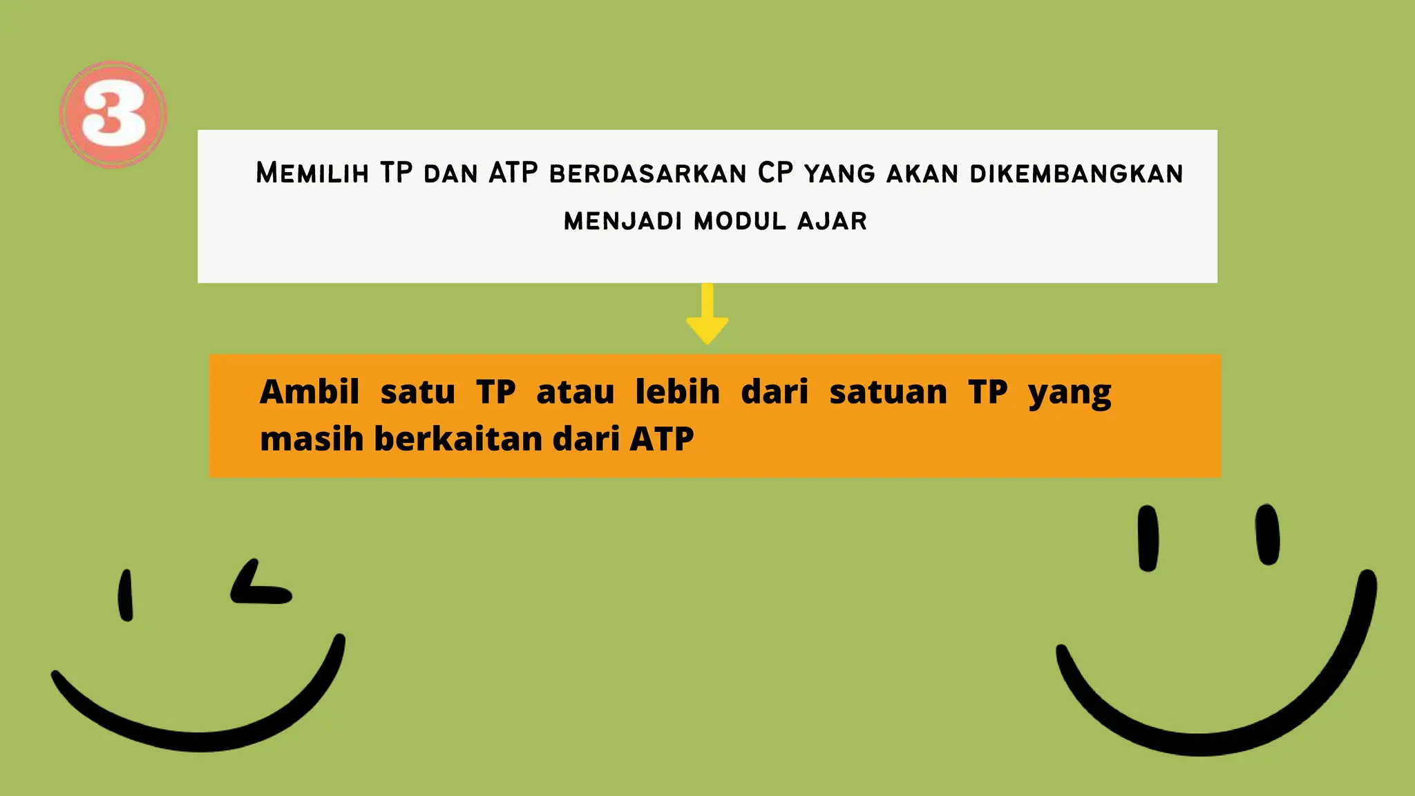 Contoh Powerpoint Modul Ajar Kurikulum Merdeka | PPTX