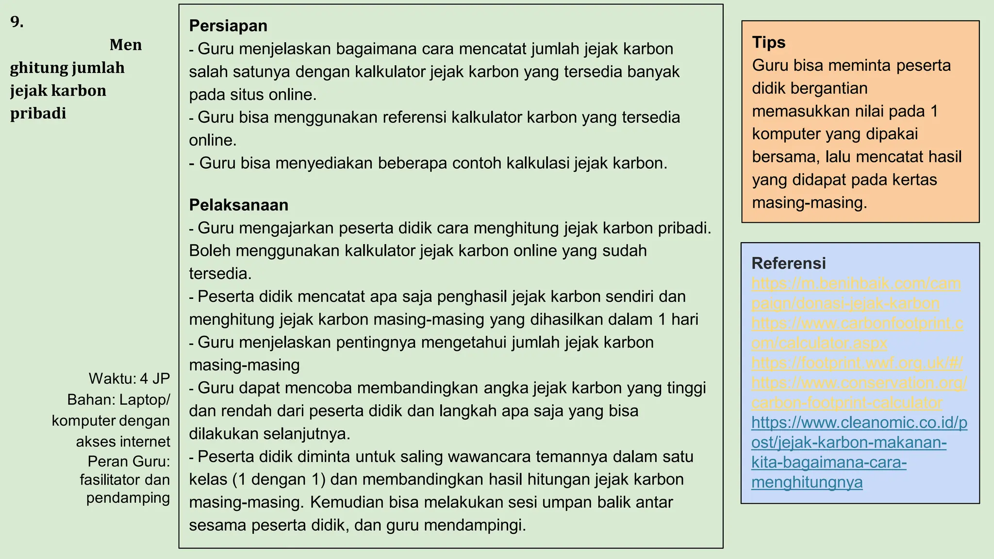 4.1 contoh Modul Proyek Jejak Karbon Modif.pdf