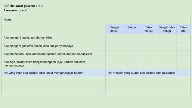4.1 contoh Modul Proyek Jejak Karbon Modif.pdf
