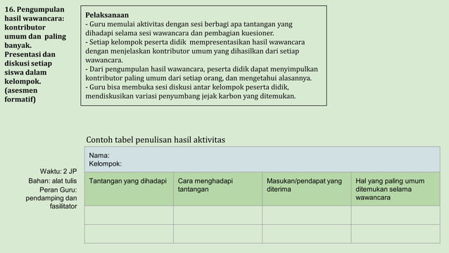 4.1 contoh Modul Proyek Jejak Karbon Modif.pdf