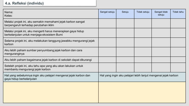 4.1 contoh Modul Proyek Jejak Karbon Modif.pdf