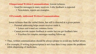 4.Communication Skill and its types .pptx | Pharmaceutical Drugs | Medical Health