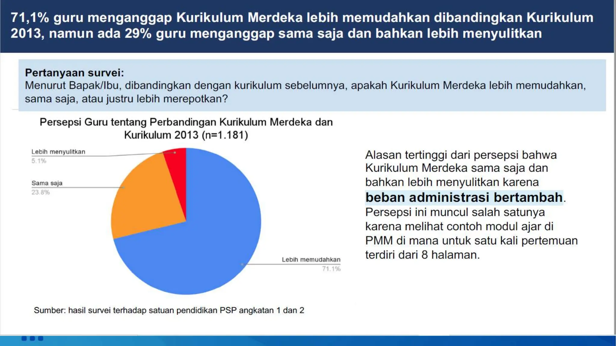 4. Bahan Ajar Modul Merancang Pembelajararan pptx (1) (1).pptx