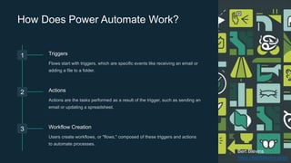 Empowering Your Workflow Automation with Power Automate | PPTX | Cloud Computing | Internet