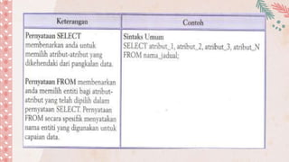 4.1.7 Penggunaan Penyataan-penyataan SQL.pptx