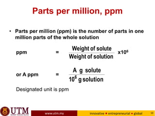 Concentration of Solution chemistry.pptx