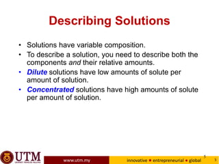 Concentration of Solution chemistry.pptx