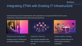 Implementing Zero Trust Network Access: Enhancing Security in Modern ...