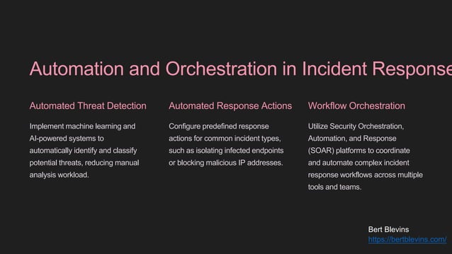 Mastering Incident Threat Detection And Response Strategies And Best Practices Ppt