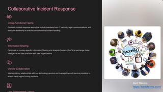 Mastering Incident Threat Detection and Response: Strategies and Best ...