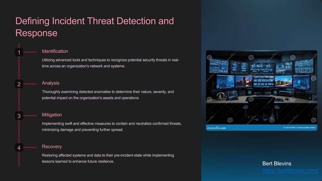 Mastering Incident Threat Detection And Response Strategies And Best Practices Ppt
