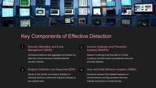 Mastering Incident Threat Detection and Response: Strategies and Best Practices | PPTX