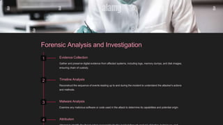 Mastering Incident Threat Detection and Response: Strategies and Best Practices | PPTX