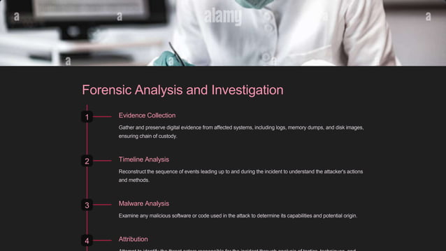 Mastering Incident Threat Detection And Response Strategies And Best Practices Ppt