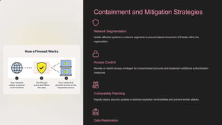 Mastering Incident Threat Detection and Response: Strategies and Best ...