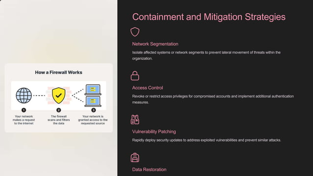Mastering Incident Threat Detection And Response Strategies And Best Practices Ppt