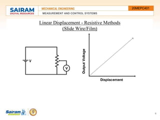 4.1 MEASUREMENT OF DISPLACEMENT-RESI (1).pptx