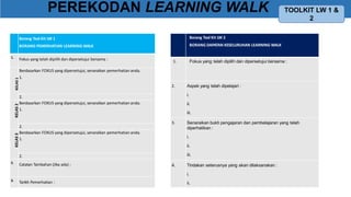 4. PLC & Pengurusan Data dalam program sekolah transformasi | PDF