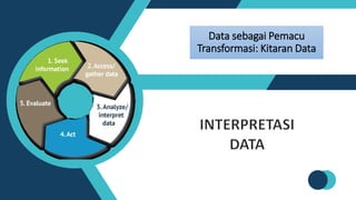4. PLC & Pengurusan Data dalam program sekolah transformasi | PDF