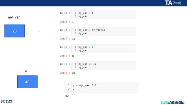4. Tools Proyek Data Science DTS-TA v.3.pptx