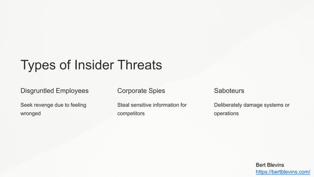 Privileged Access Management Pam Understanding And Mitigating Insider Security Threats Ppt