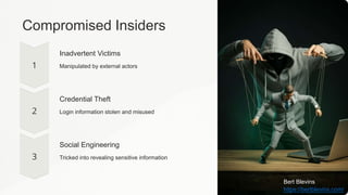 Privileged Access Management (PAM): Understanding and Mitigating ...