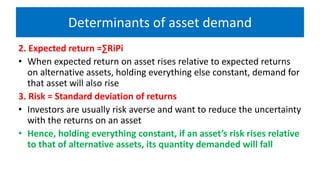 4. Why Interest Rates Change. demand for assets and interest ...