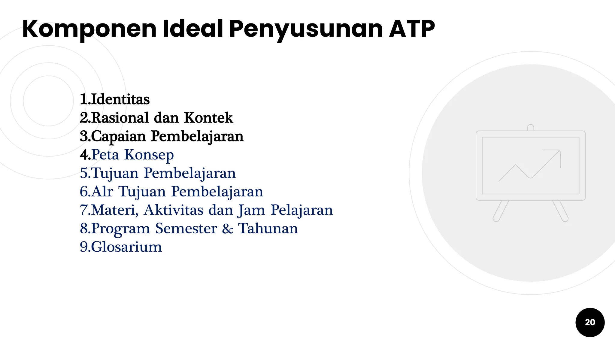 4.ANALISIS CP, TP DAN ATP 1906 kurmer.ppt