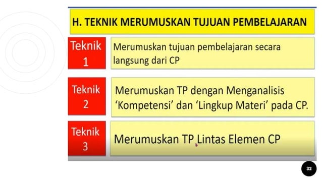4.ANALISIS CP, TP DAN ATP 1906 kurmer.ppt