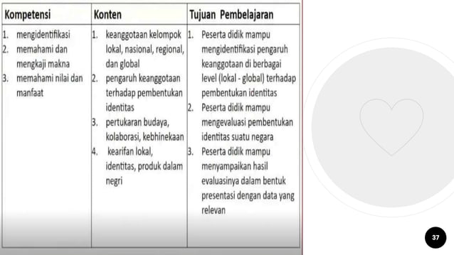 4.ANALISIS CP, TP DAN ATP 1906 kurmer.ppt