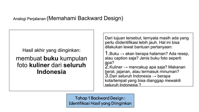 4.ANALISIS CP, TP DAN ATP 1906 kurmer.ppt