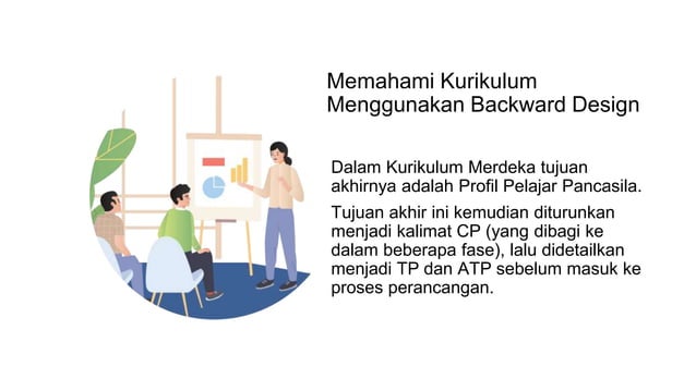 4.ANALISIS CP, TP DAN ATP 1906 kurmer.ppt