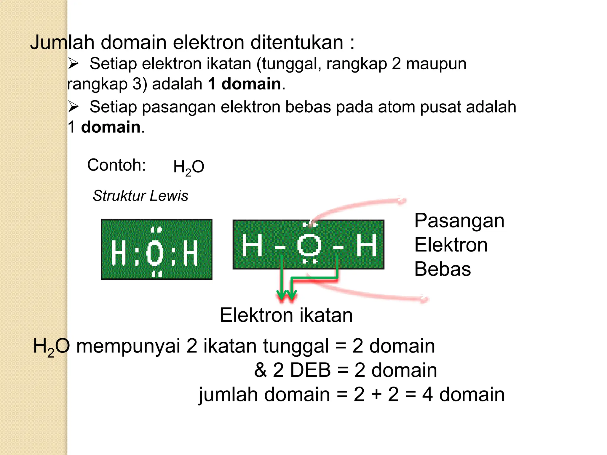 PPT Bentuk Molekul pptx kimia kelas XI sma | PPTX