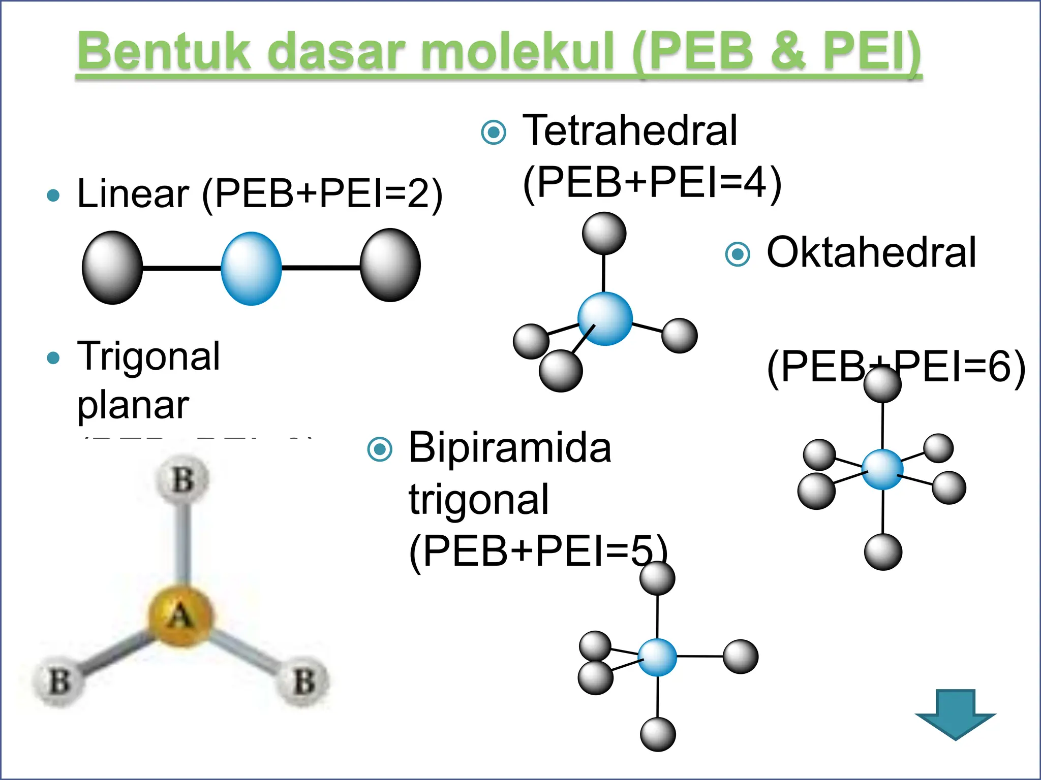 PPT Bentuk Molekul pptx kimia kelas XI sma | PPTX